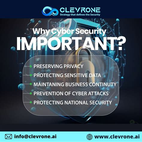 Clevrone On Linkedin Cybersecurity Ai Clevrone Cybercrime Cybersolutions Cloud Usa…