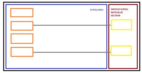 Would This Be Possible With Js Rlearnjavascript