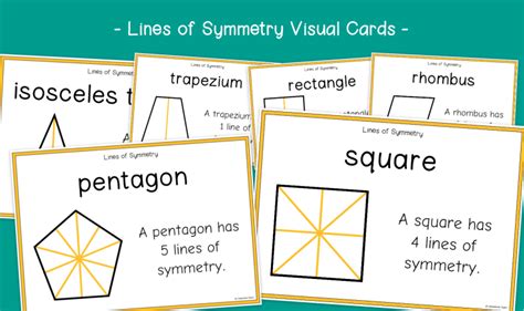 Multiplication Word Vocabulary Bank Ks1 Ks2 Multiplication Primary Maths