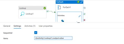 Dynamic Mapping In Azure Synapse Copy Data Activity Stack Overflow