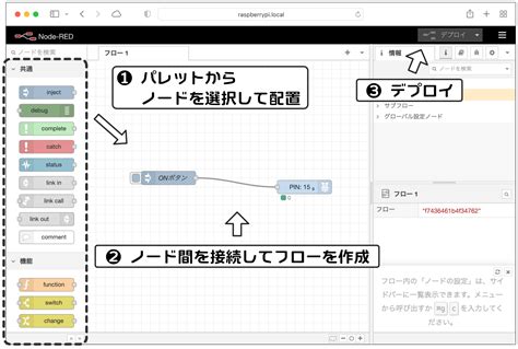 第 回 Node REDでLED制御 ツールラボ