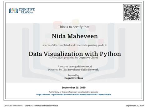 nida maheveen on linkedin datavisualization cognitiveclass