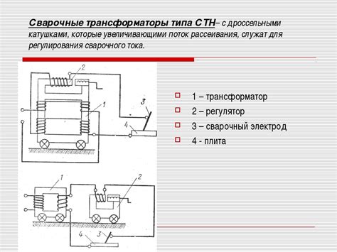 Токовый трансформатор принцип работы: Устройство трансформаторов тока и ...