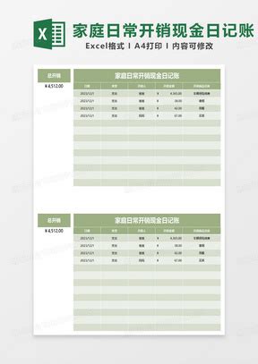 家庭日常记账Excel表格模板下载 熊猫办公