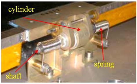Conventional Torsion Spring Hinges For An Experimental Solar Array