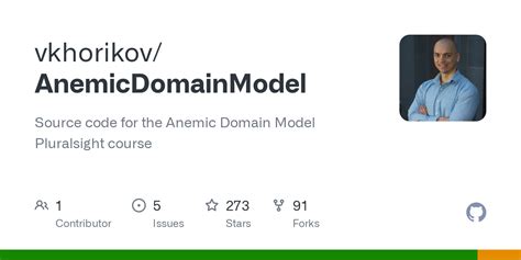Github Vkhorikov Anemicdomainmodel Source Code For The Anemic Domain Model Pluralsight Course