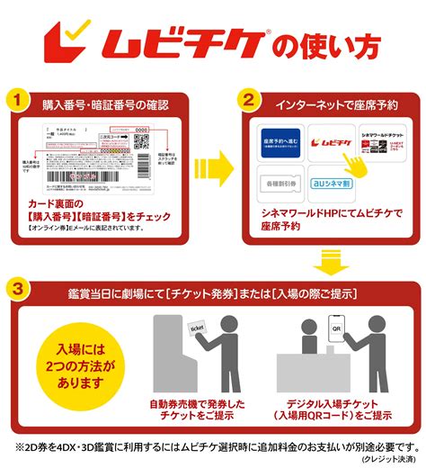 ムビチケカードの使い方