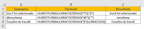Função Caract No Excel Como Usar Excel Easy