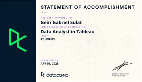 Tableau Dataanalytics Datavisualization Certificate