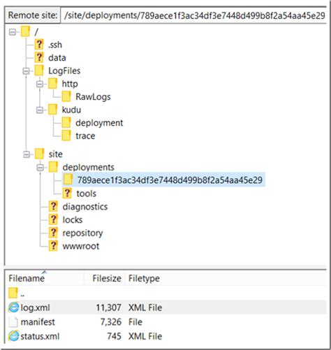 Troubleshooting Web App Deployment Issues When Using Git Github The