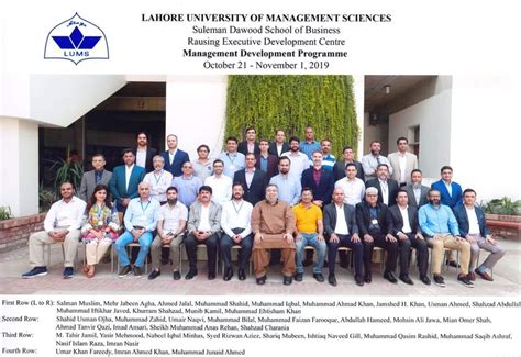 Muhammad Ehtisham Khan On Linkedin 12 Days 38 Participants 40 Case