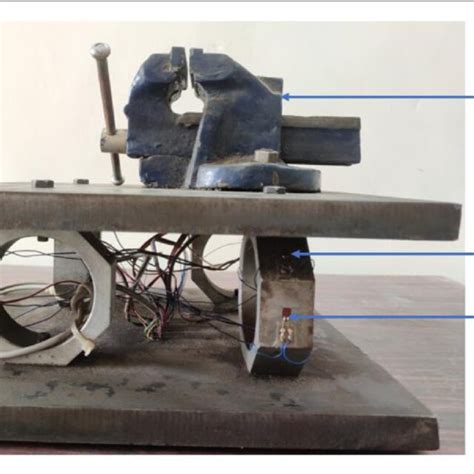 Strain Gauge Based Octagonal Ring Dynamometer Download Scientific Diagram