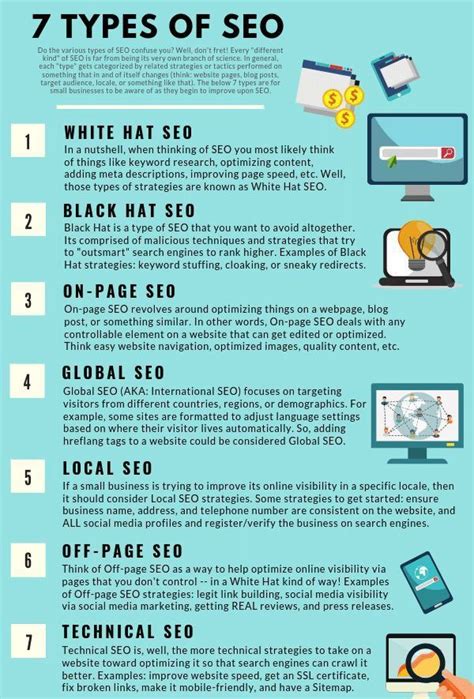 Sreejith Pn On Linkedin