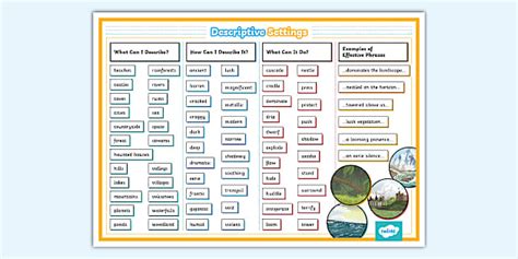 Ks2 Setting Description Word Mat Writing English