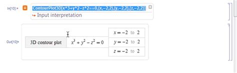 Contour Plot Does Not Display Online Technical Discussion Groups