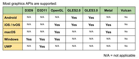 avprovideo pc无法播放的问题 [avprovideo] failed to open csdn博客