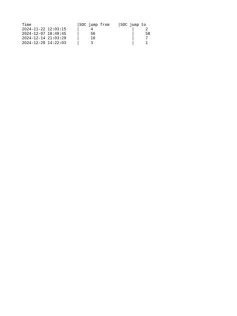 E Soc Pdf E Soc Pdf