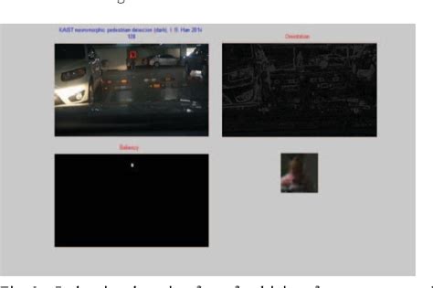 Figure 1 From Neuromorphic Visual Object Detection For Enhanced Driving Safety Semantic Scholar