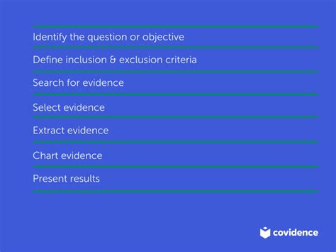 How To Get Started With A Scoping Review Covidence