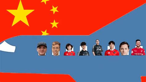 Leviatán Vs G2 Esports Highlights Champions Tour 2024 Americas Stage