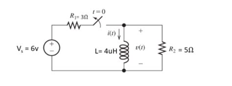Solved Analyze The Given Rl Circuit Below The Switch Chegg Com