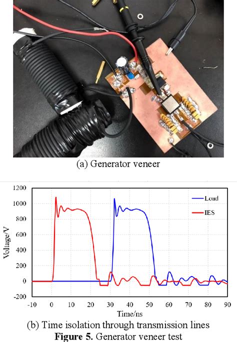 Pulse Generator High Voltage At Hilton Miller Blog