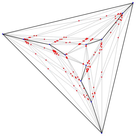 Segmentintersectionq Wolfram Function Repository