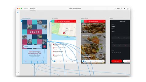 14 Best Wireframe Tools To Use In 2023 For Mockups And Prototypes