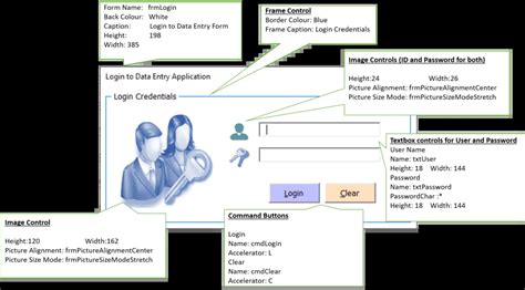 Vba Login How To Create A Login Form In Excel Vba