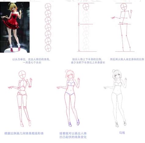 人体画法 堆糖美图壁纸兴趣社区