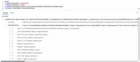 Extracting Nested Fields In Kusto 20 Cloud Systems Management And Automation