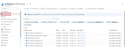 Azure Blob Storage Life Cycle Management Not Working Over 48hours Microsoft Qanda