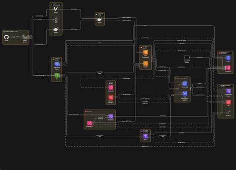 Devops Aws Java Githubactions Cloudnative Kubernetes Microservices Docker Serverless