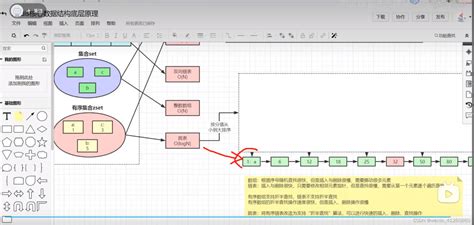 Redis 5 种类型?结构? Csdn博客 Redis 5 种类型?结构? Csdn博客