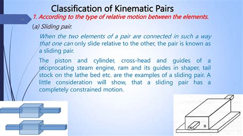 Basic Kinematics Mechanisms And Inversions Pptx Basic Kinematics Mechanisms And Inversions Pptx