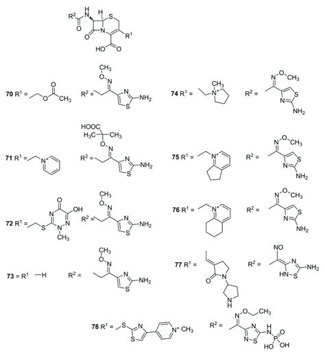 Third Generation Cephalosporins Cefotaxime 70 Ceftazidime 71 Download Scientific Diagram