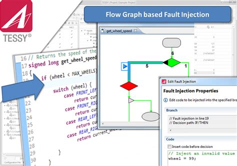 The Embedded Blog Automated Fault Injection Without Changing Source Code