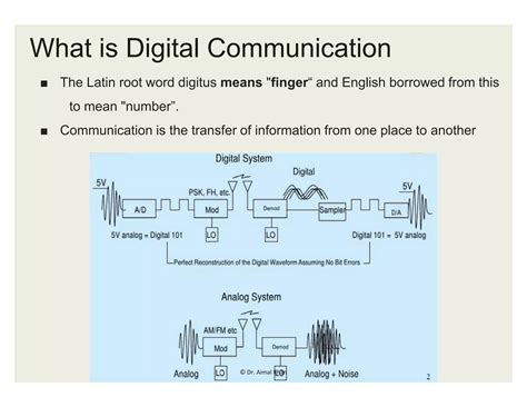 Digital Communications Lecture 1 Pdf