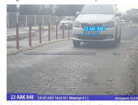 Figure 8 From Deep Learning Model For Automatic Number License Plate Detection And Recognition