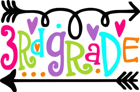 3rd Grade Reading Test Prep 3rd Grade Flashcard Wayground