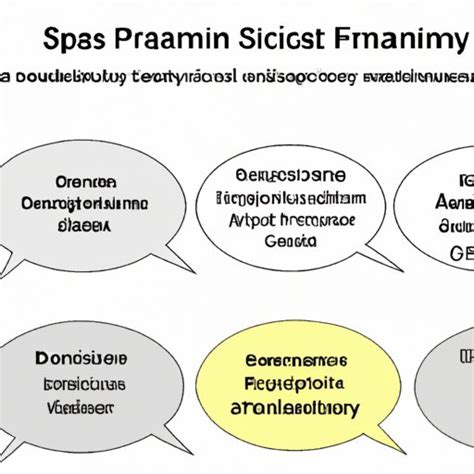 Exploring The Distinction Between Science And Pseudoscience The