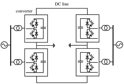 Typical Structure Of Two Terminal Real Bipolar Mmchvdc Transmission System Download Scientific