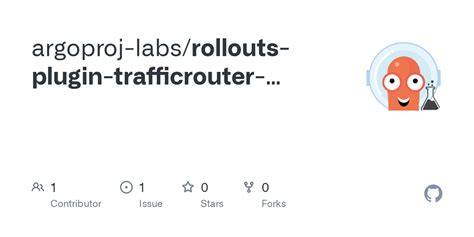 Github Argoproj Labsrollouts Plugin Trafficrouter Sample Nginx