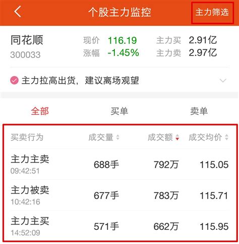 教学深度解析成交明细背后的秘密 同花顺圈子