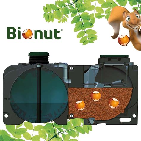 Compact Filter Bionut The Eco Responsible Solution Simop