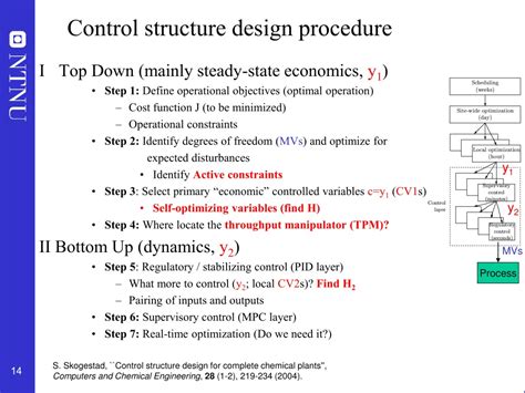 Ppt Economic Plantwide Control Control Structure Design For Complete