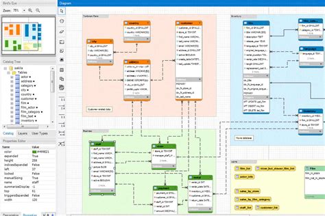 Mysql Cheat Sheet