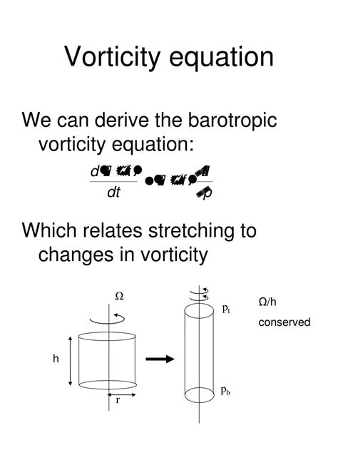 Ppt Vorticity In Atmospheric Dynamics Powerpoint Presentation Free