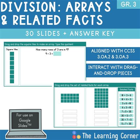 Engaging Ways To Practice Division Facts The Learning Corner
