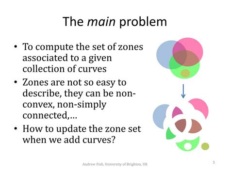 Ppt Interactive Visual Classiﬁcation With Euler Diagrams Powerpoint